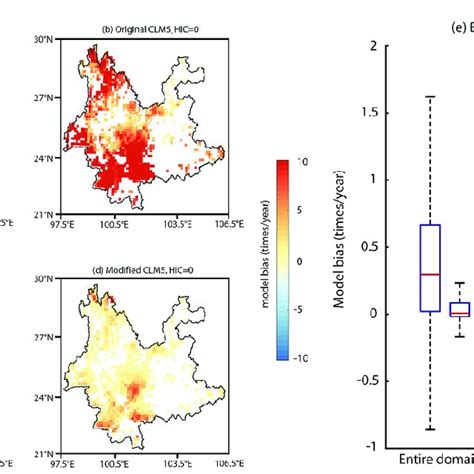 The Comparison Of Simulation Biases In The Multi Year Annual Mean Of