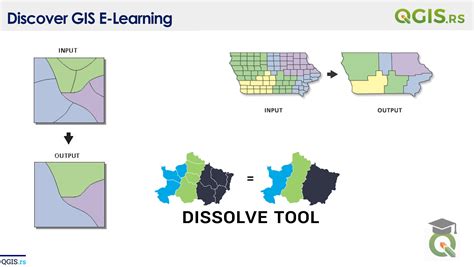 Qgis Dissolve