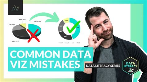 Avoid Making These Common Data Visualization Mistakes Youtube
