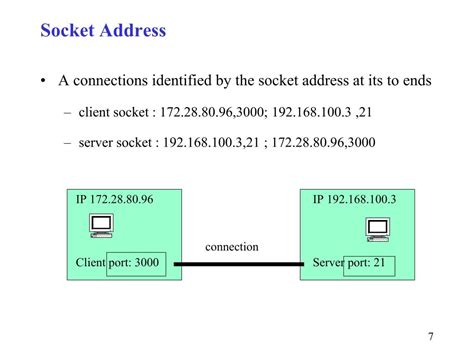 Ppt Udp User Datagram Protocol Powerpoint Presentation Free