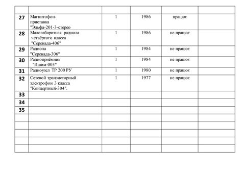 інвентарна книга музею Ppt