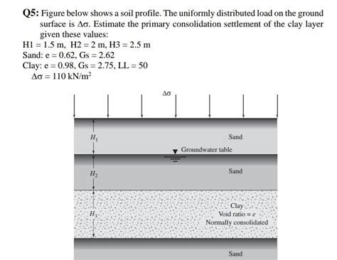 Solved Q Repeat Problem With The Following Values H Chegg Com