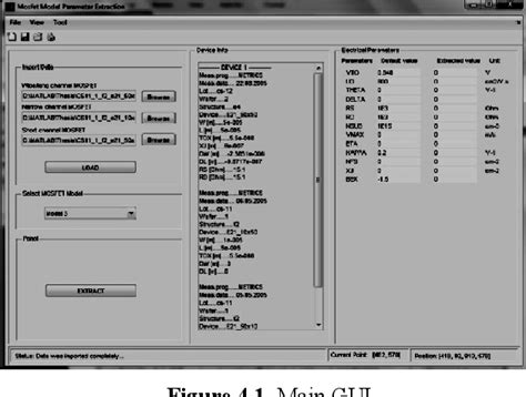 Figure 41 From A Mosfet Parameter Extraction Tool Using Ekv Model And