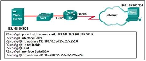 Online Cisco Networking Academy Refer To The Exhibit A Technician Is Configuring R2 For