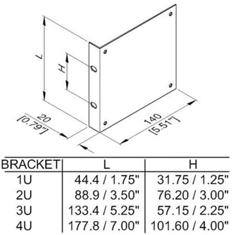 Rakks Bracket Sizes At Rory Barbour Blog
