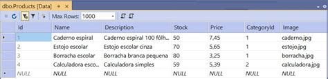 ASP NET Core Implementando A Onion Architecture V