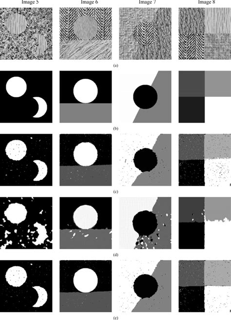 Qualitative Comparison Of Our Segmentation Results With The Results