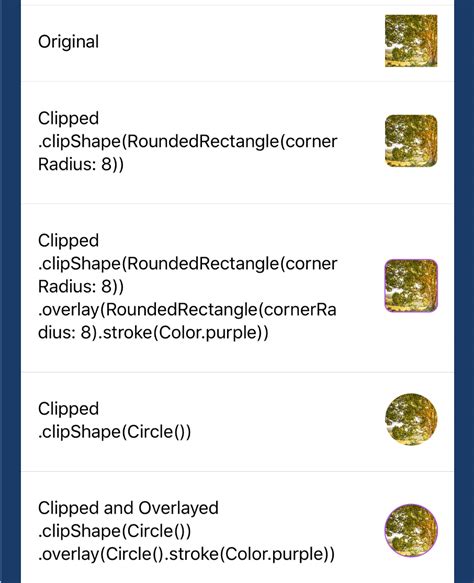 The Shape Protocol And Custom Shapes In Swiftui By Yong Cui Better Programming Medium