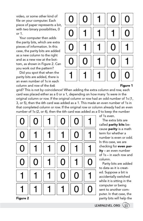 Computer Science Training For People In Prison Level