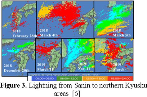figure 1 from investigation of lightning risk map using lls data and lightning data on wind
