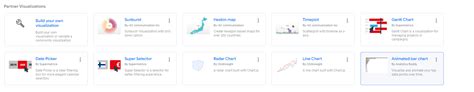 Create An Animated Bar Chart Race A Full Guide Data Fifty