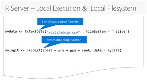 Intro To Big Data Analytics Using Microsoft Machine Learning Server