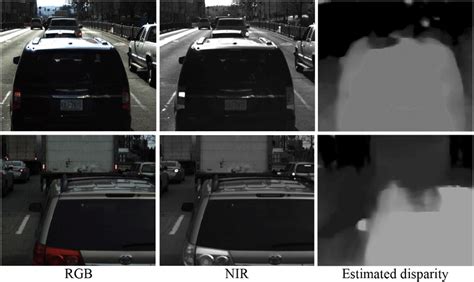Disparity Estimation Results On Nir Rgb Image Pairs Download Scientific Diagram