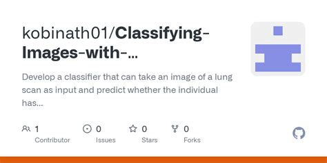 Github Kobinath01classifying Images With Convolutional Neural