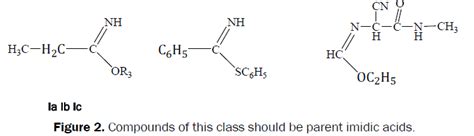 An Overview Of Some Imidates Derivatives With Anti Microbial Activity