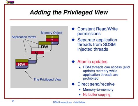 ppt software distributed shared memory sdsm multiview sdsm false