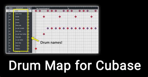Drum Map