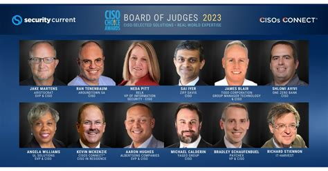 Cisos Connect And Security Current Announce Winners Of The Ciso Choice Awards 2023