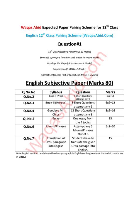 12th Class English Pairing Scheme 2023 2nd Year English Pairing Scheme 2023 Pairing Scheme
