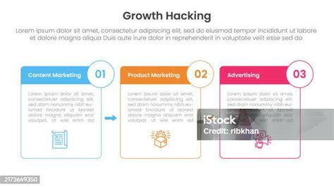 Growth Hacking 인포그래픽 슬라이드 프레젠테이션을 위한 상자 윤곽선과 배지 화살표가 있는 3점 0명에 대한 스톡 벡터