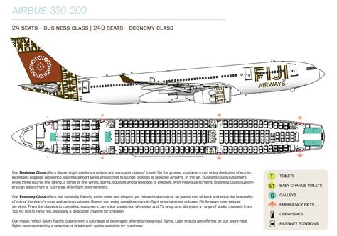 Fiji Airways Code At Edwin Hare Blog