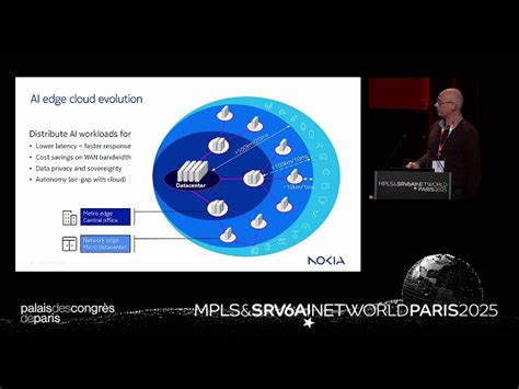 Data Center Gateway Nokia Data Center Gateway Nokia