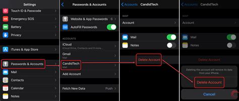 How To Delete A Mail Account From Your IPhone