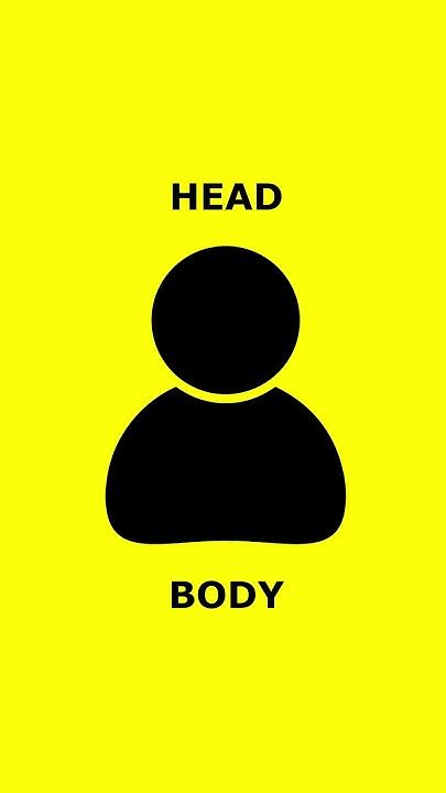 Introduction To Html Structure Coding Html Htmltutorial Htmltutorialforbeginners