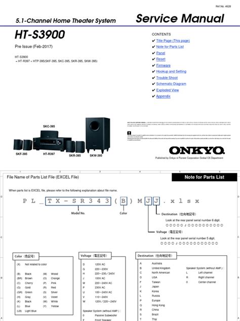 Onkyo Ht R 397 Ht S 3900 Htp 395 Pdf Hdmi Electrical Engineering
