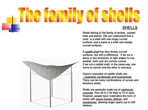 Space And Shell Structures PPS Science