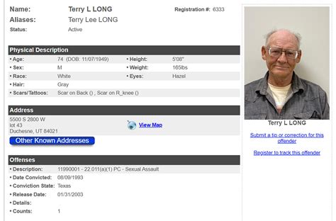 Registered Sex Offenders In The Uintah Basin
