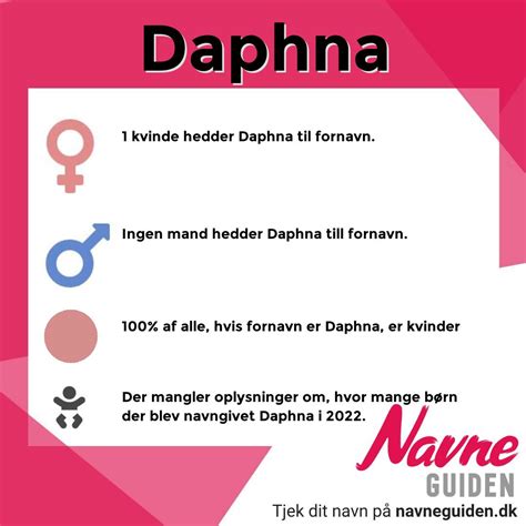 Daphna Statistik Betydning Popularitet Navneguiden Din Guide