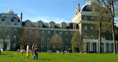 The State Of Free Speech On Campus Swarthmore College The Foundation For Individual Rights