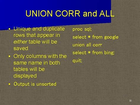 Chapter 4 Combining Tables Vertically Using PROC SQL