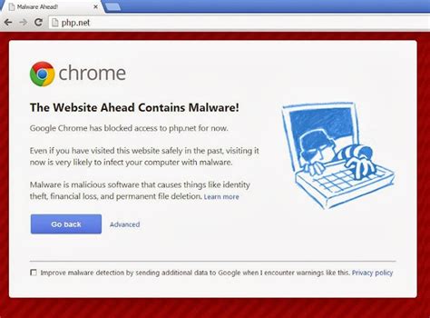 Google Detected Malware On PHP Net Website Flagged As Suspicious Site