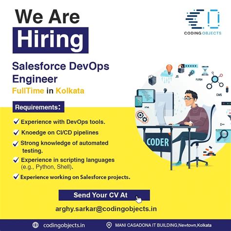 surya ghosh on linkedin hiring codingobjects kolkata