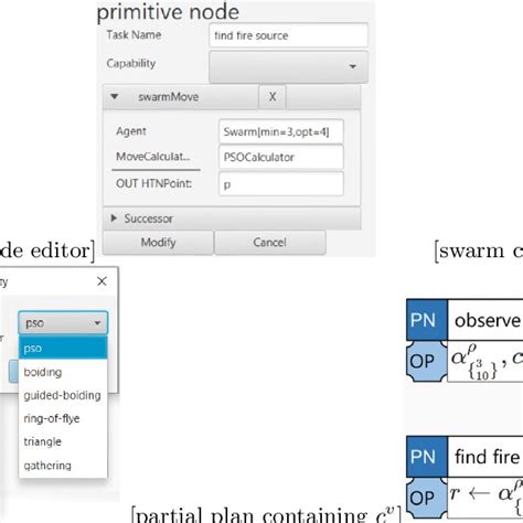 The Problem Domain Definition Interface Here Used For Swarm