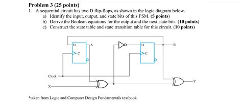 Solved Tproblem 3 25 Points A Sequential Circuit Has Two D Flip