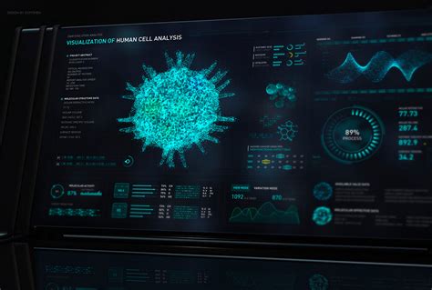 Visualization Design Of Biomedical Data On Behance