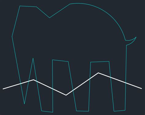 Programming Challenge 24 21 Autodesk Community