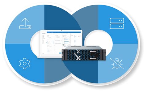 Xopero Unified Protection Backup Appliance