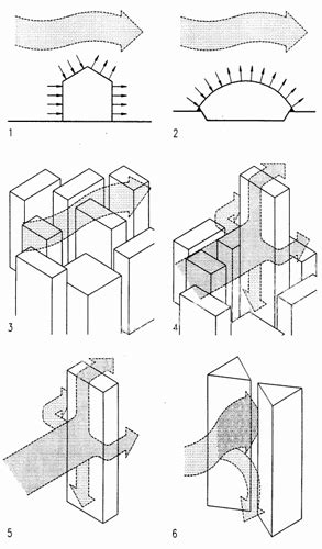 BUILDER S ENGINEER Wind Load Structural Design