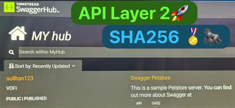 Sultan Hamad On Linkedin Api Oas Diagramdragon Technology Innovation Ai Algorthamic Algo