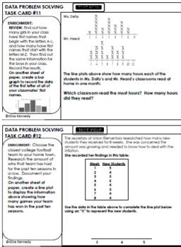 4th Grade Data And Line Plots 30 Enrichment Projects And 30 Test Prep