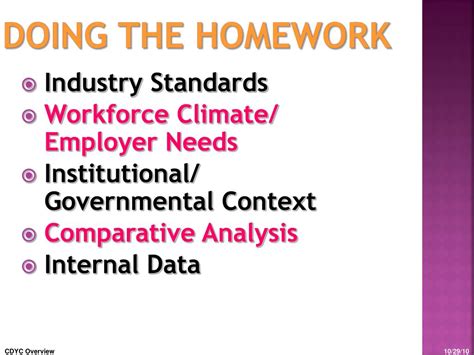 PPT Program Design PowerPoint Presentation Free Download ID