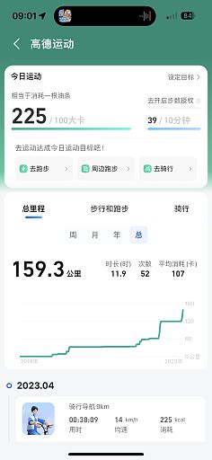 数据分析 花瓣网陪你做生活的设计师