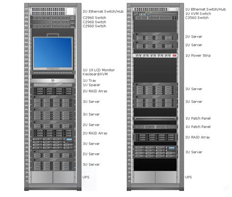 Server Rack Enclosure Setup And Configuration Size 17u 42u At 20000 Piece In Kolkata