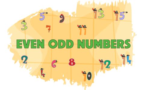 Even Odd Numbers Teacher Assessment Karmuqabla