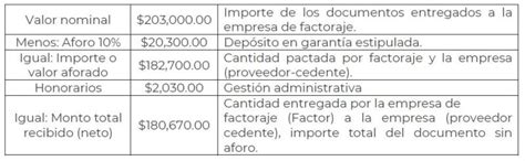 Archivo Ejemplo 1  Sifacturo