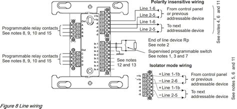 siemens fdcio422 addressable input output module instruction manual
